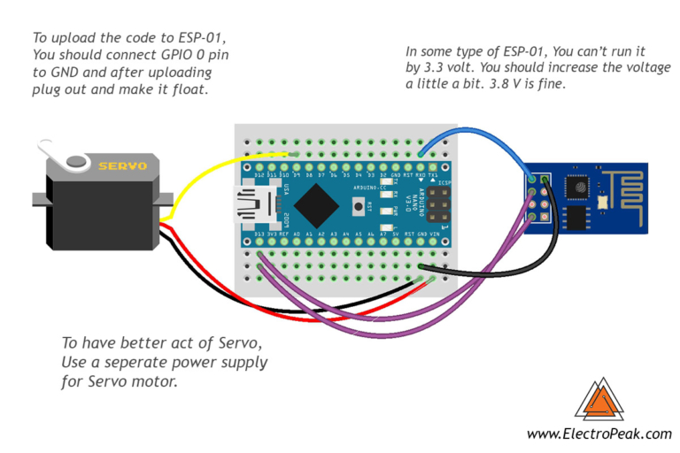 Instagram Likes Speedometer by Arduino & ESP8266 - ElectroPeak