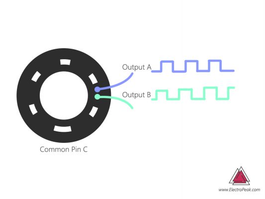 Rotary Encoder: How It Works and How to Use with Arduino - ElectroPeak