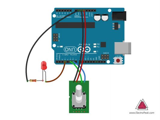 Rotary Encoder How It Works And How To Use With Arduino Electropeak