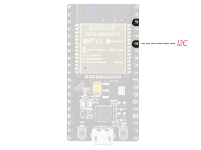 Getting Started with the ESP32 on Arduino IDE [Full Guide 2020]