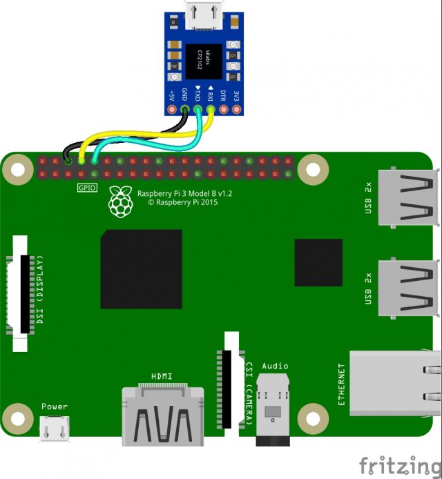 Raspberry Pi Serial Communication Uart W Arduino And Pc Electropeak