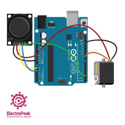 How To Interface 2-Axis Joystick w/ Arduino [Full Guide] - ElectroPeak