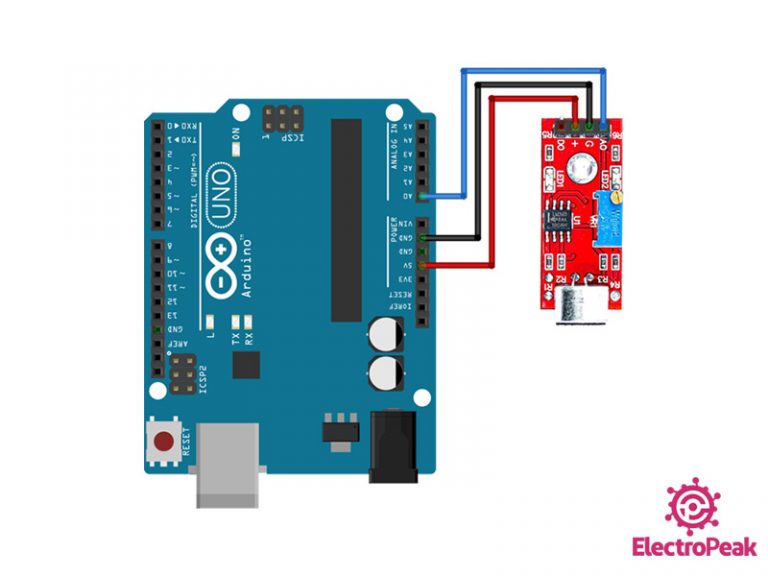Interfacing Ky 037 Sound Sensor Module With Arduino Electropeak