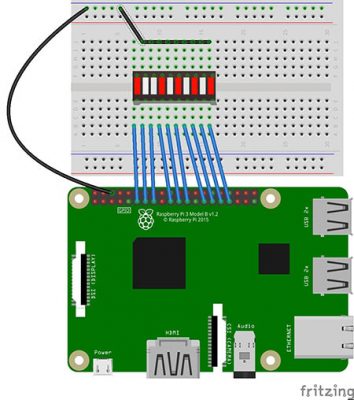 Raspberry Pi GPIO Pins: Control with Python | Gpiozero & Rpi.GPIO Guide