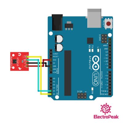 Interfacing HTU21D Temperature/Humidity Sensor with Arduino
