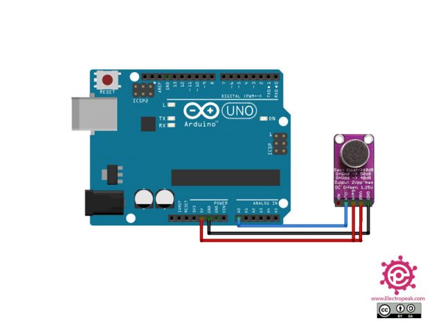Interfacing MAX9814 Microphone AGC Amplifier Module with Arduino