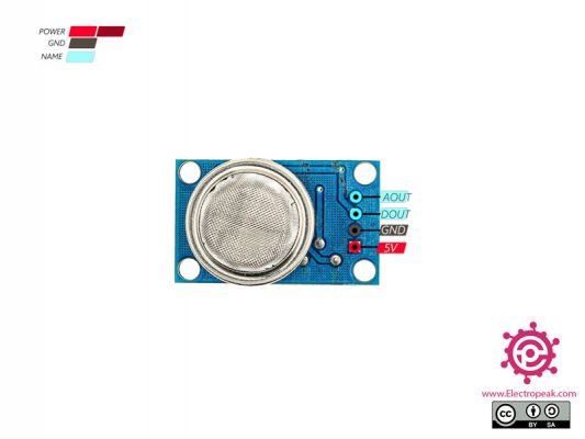 Interfacing MQ-2 Smoke Gas Sensor with Arduino - Electropeak
