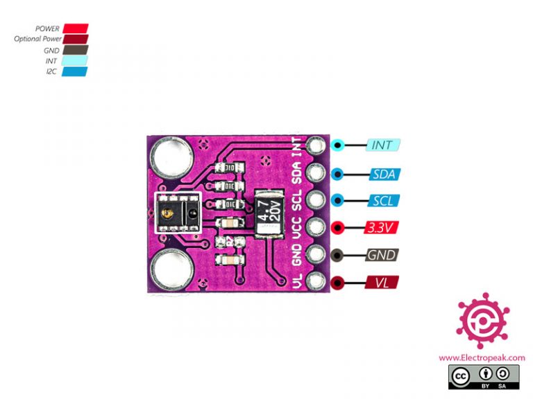 Interfacing Apds 9930 Proximity And Ambient Light Sensor With Arduino