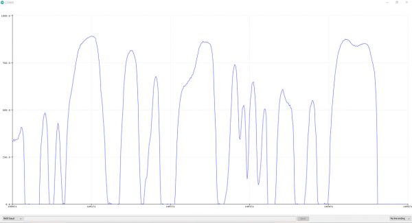 Interfacing FSR-402 Force Sensitive Resistor with Arduino - Electropeak