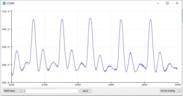 Interfacing Heart Rate Pulse Sensor Module with Arduino - Electropeak