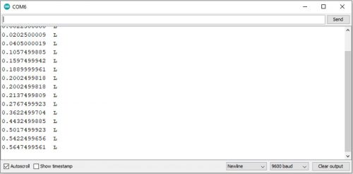 Interfacing YF-S201 Transparent Water Flow Sensor with Arduino