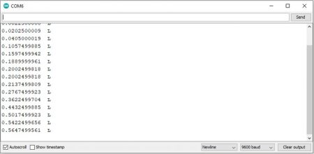 Interfacing YF-S201C Transparent Flow Sensor with Arduino - Electropeak
