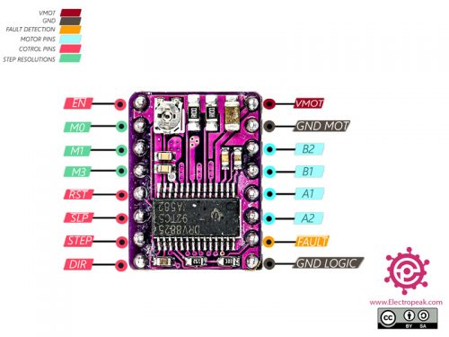 Interfacing DRV8825 Stepper Motor Driver with Arduino - Electropeak