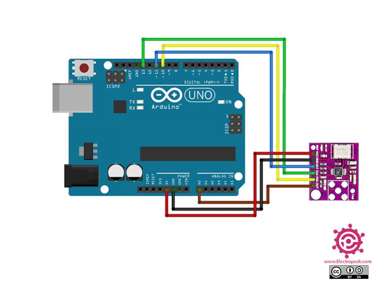 Interfacing Ad9833 Programmable Signal Generator Module With Arduino