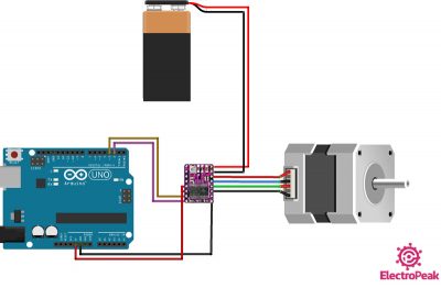 Interfacing DRV8825 Stepper Motor Driver with Arduino - Electropeak