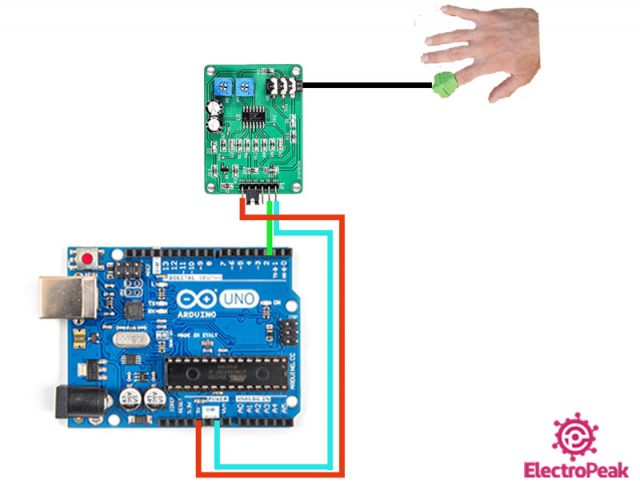 Interfacing Heart Rate Sensor Module With Arduino Electropeak