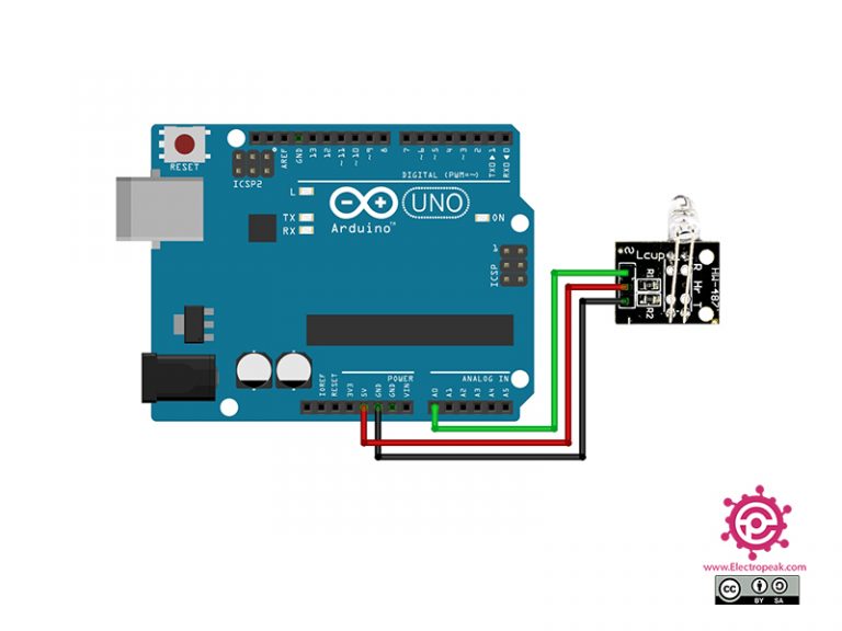 Interfacing KY-039 Heartbeat Sensor Module with Arduino - Electropeak Interfacing KY-039 Heartbeat Sensor Module with Arduino - Electropeak