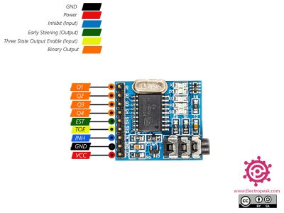 Interfacing MT8870 DTMF Decoder Module with Arduino - Electropeak