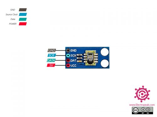 Interfacing Sht10 Temperature And Humidity Sensor Wit - vrogue.co