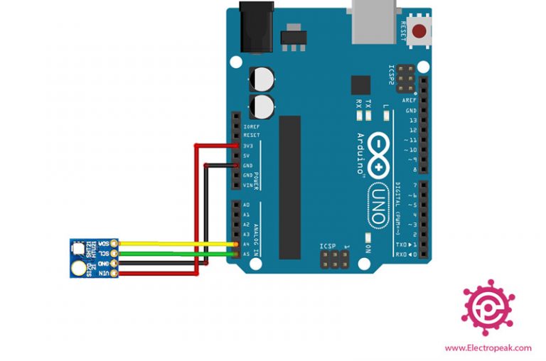 Interfacing SI7021 Temperature and Humidity Sensor Module with Arduino