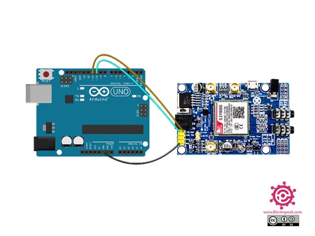 GPS Car Tracker Using Arduino And SIM808 - ElectroPeak