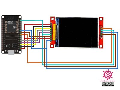 Interfacing 2.2 inch IPS Full Color TFT Display Module with ESP32