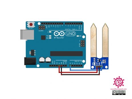 Interfacing Soil Moisture Sensor with Arduino - Electropeak
