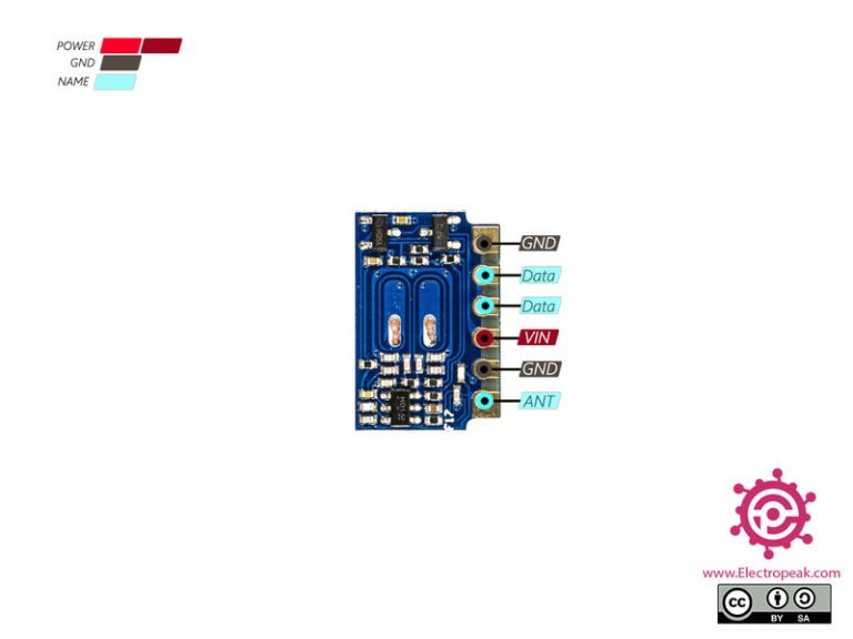 Interfacing H3V4F 433MHz RF Receiver Module with Arduino - Electropeak