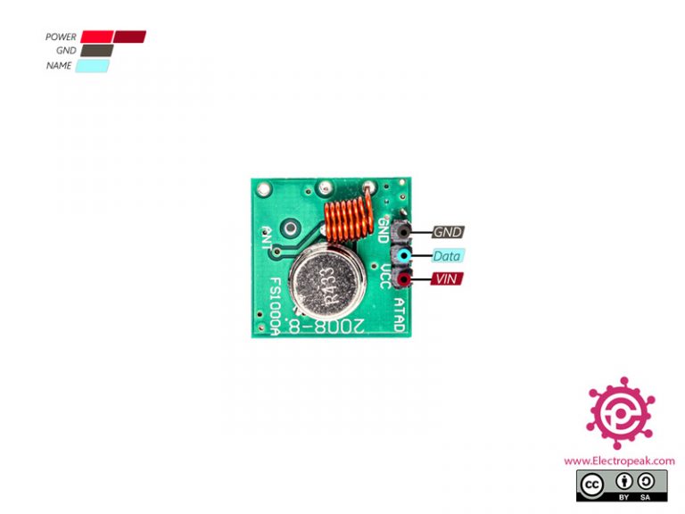 Interfacing 315/433 MHz RF Transmitter-Receiver Module with Arduino