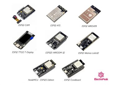 Getting Started with the ESP32 Development Board - Electropeak