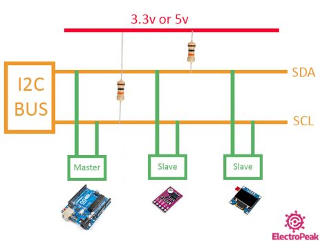 Connect Multiple I2C Devices to Arduino Using I2C Multiplexer TCA9548A
