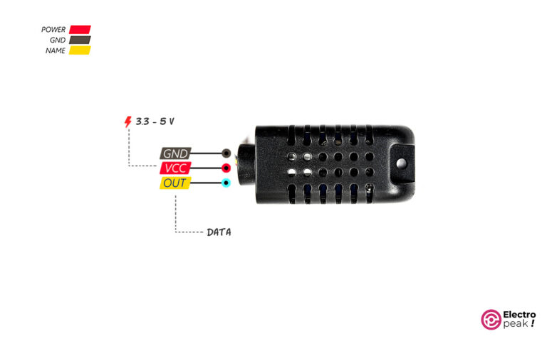 Interfacing AM2301/DHT21 Temperature & Humidity Sensor with Arduino