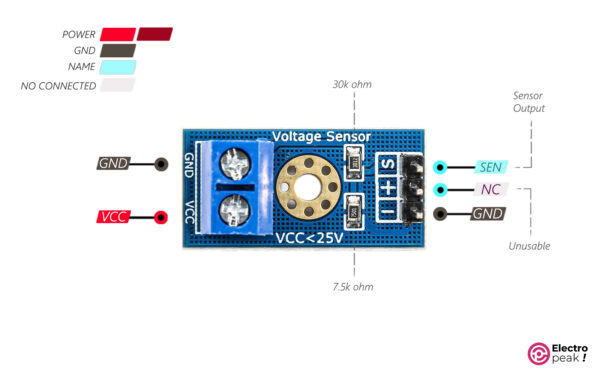 Complete Guide To Interface Voltage Measurement Module With Arduino