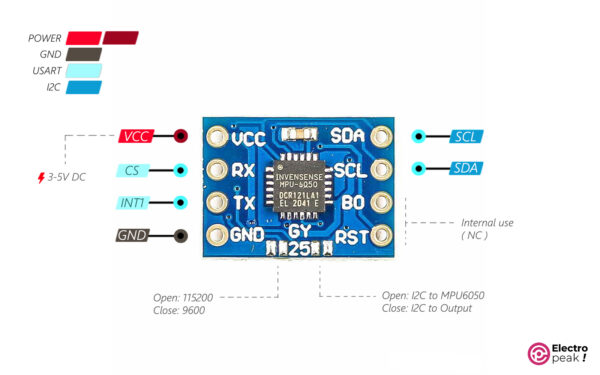 Interfacing Gy 25 3 Axis Accelerometer And Gyroscope Module With Arduino