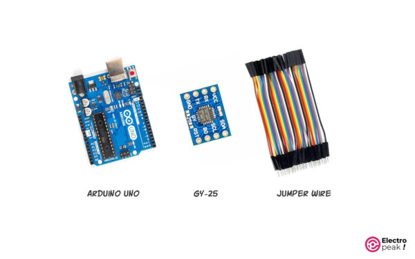 Interfacing Gy 25 3 Axis Accelerometer And Gyroscope Module With Arduino