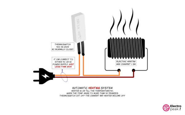 What Is Temperature Switch And How They Work [Full Guide]
