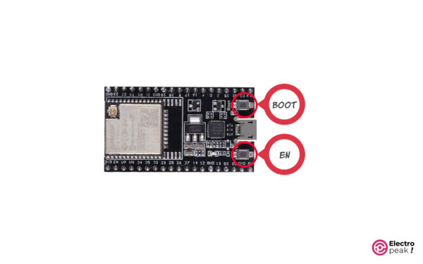 Esp32 Webserial Web Based Remote Serial Monitor Electropeak